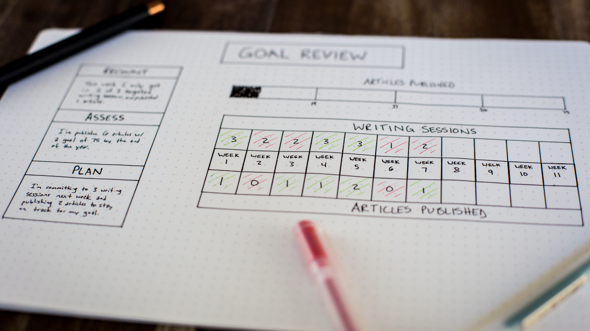 goal-review-1200×675-1 – Student News